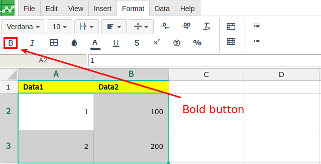 How to Bold, Italics, Underline and Strikethrough