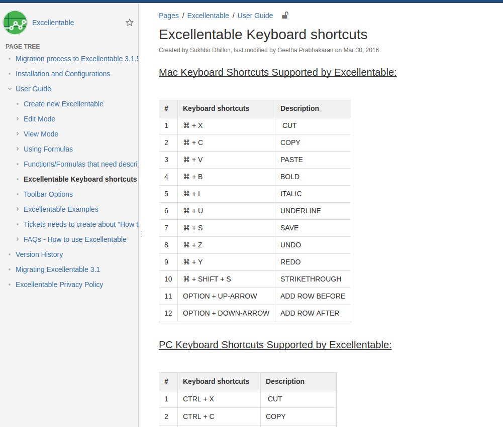 How to see Keyboard shortcuts