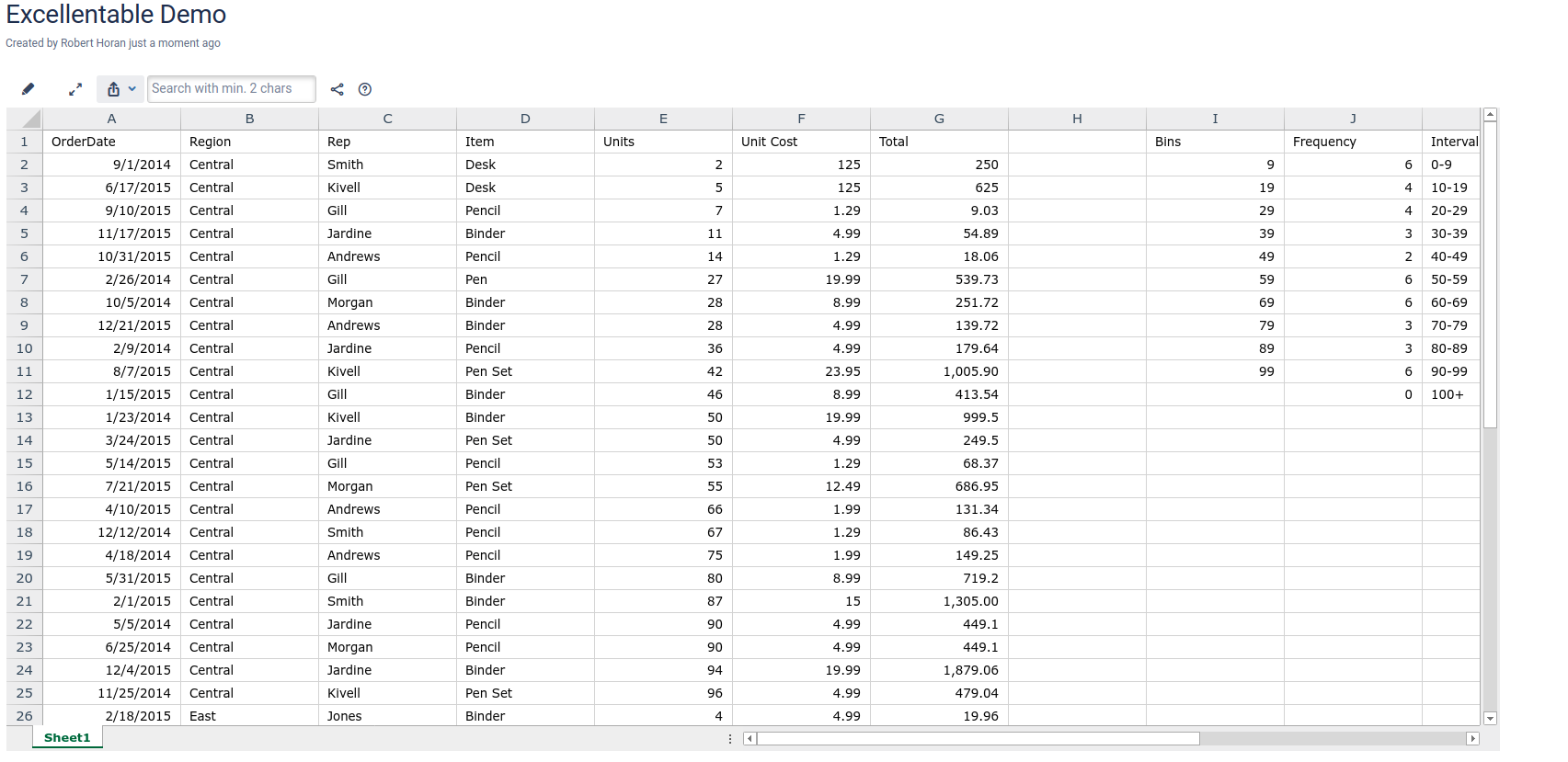 Create new Excellentable