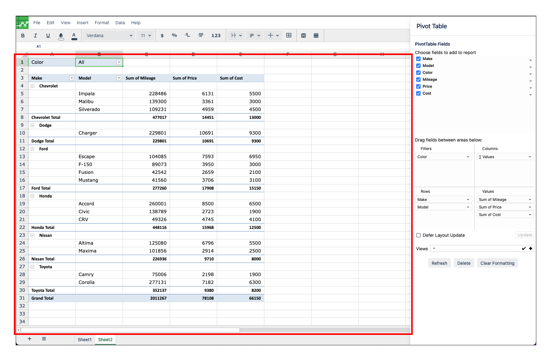 Pivot Table Components
