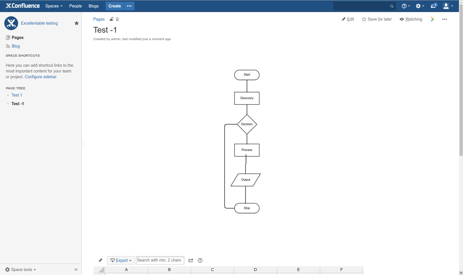 Gliffy Diagrams for Confluence