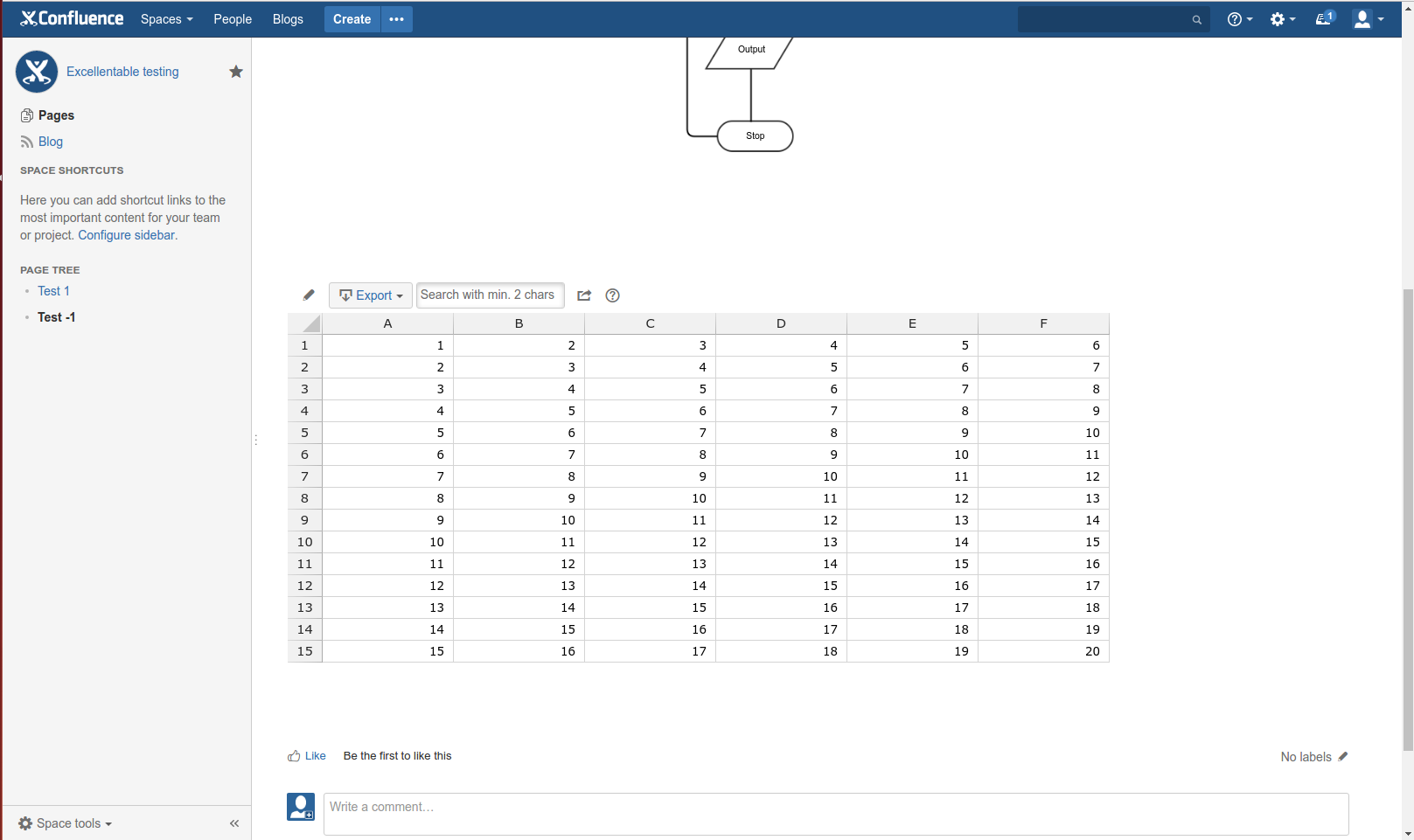 Gliffy Diagrams for Confluence